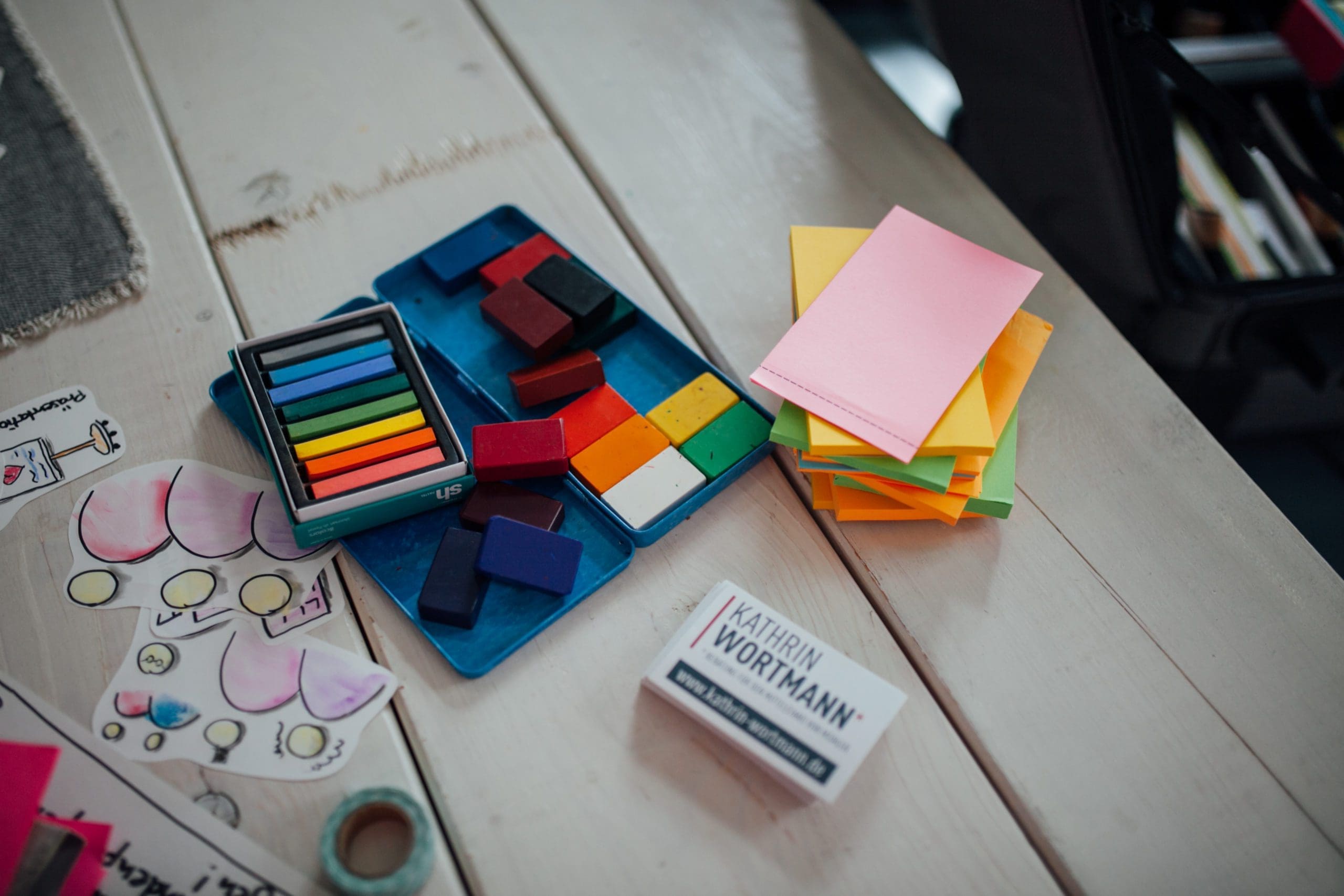 Kanban - ein unverzichtbares Lean Management Tool